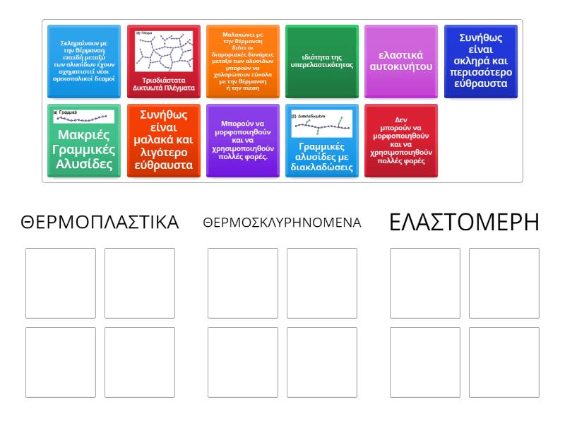 ΠΟΛΥΜΕΡΗ - Group sort