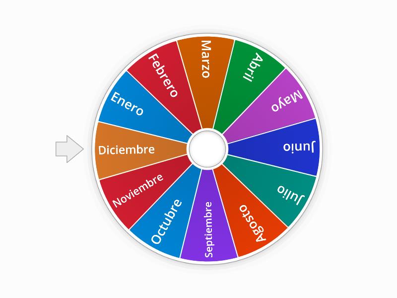 Ruleta de los meses - Spin the wheel