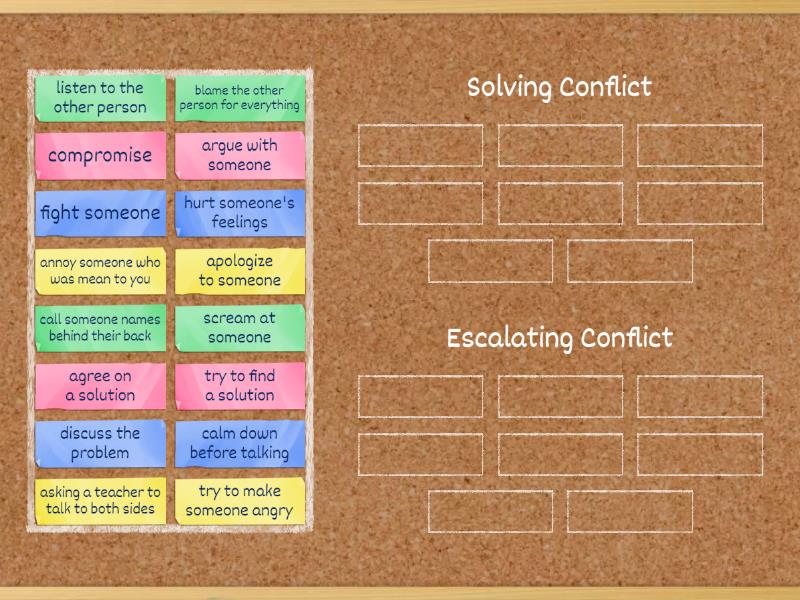 Conflicts - Solution & Escalation Quiz - Ordenar por grupo