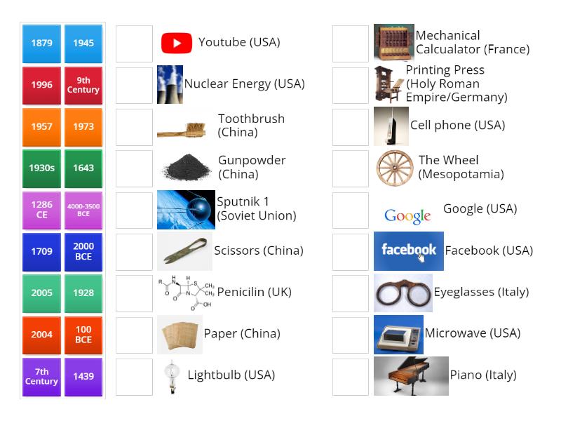 Inventions Timeline - Match up