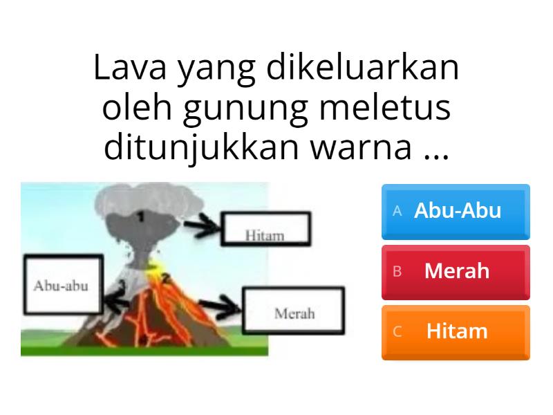 Gunung Meletus - Quiz