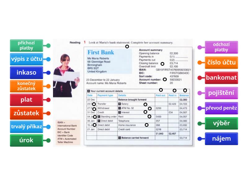 Fin. Lit. - bank statement - Labelled diagram