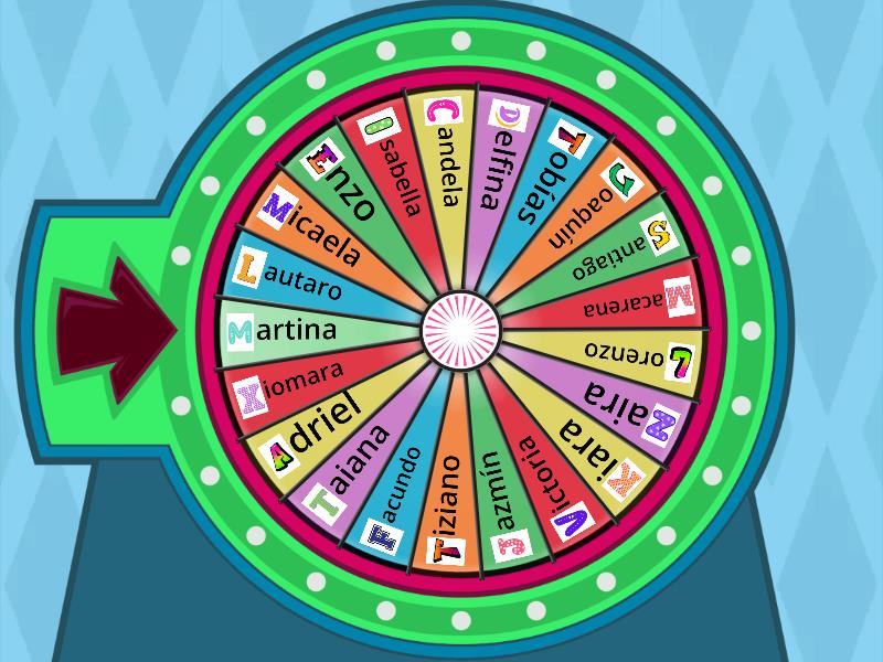 7° GRADO - Spin the wheel