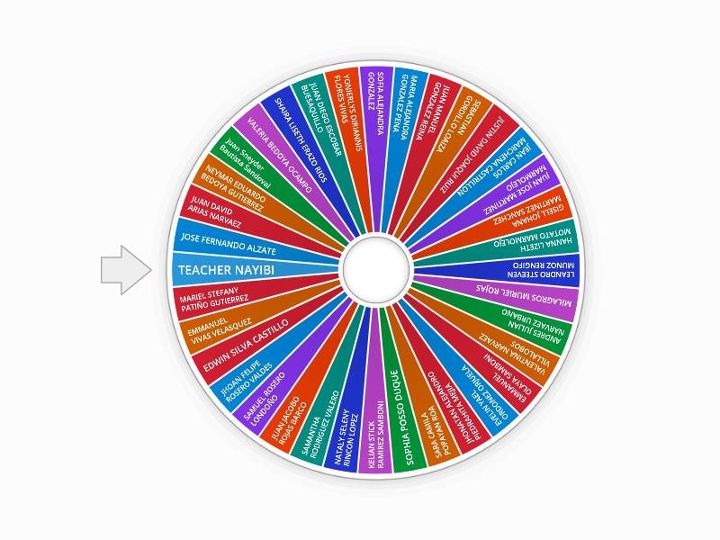 Spinner/ 5-1 - Spin the wheel