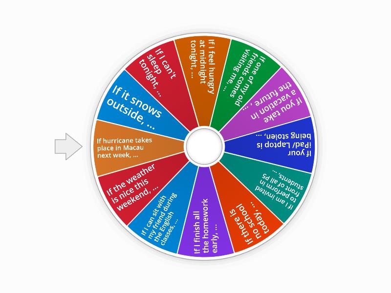 If I First Conditional Speaking Practice Spin The Wheel 0630