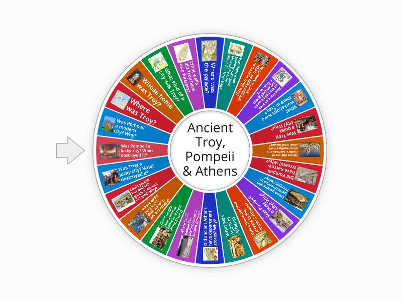 Ancient Cities - Troy, Pompeii & Athens - Spin the wheel