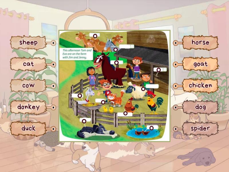 Power Up 1 Unit 3 Voc 1 - Диаграмма с метками