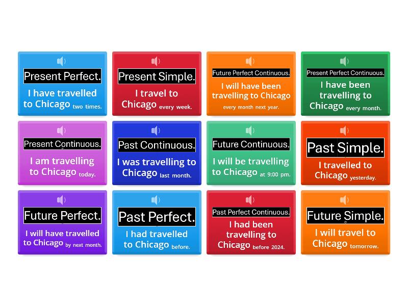 Verb Tenses - Flip tiles