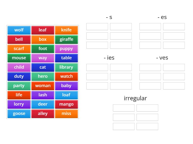 plurals - Group sort