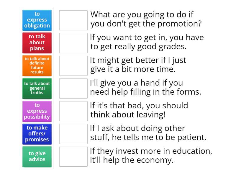 Conditionals With Present Tenses - Match up