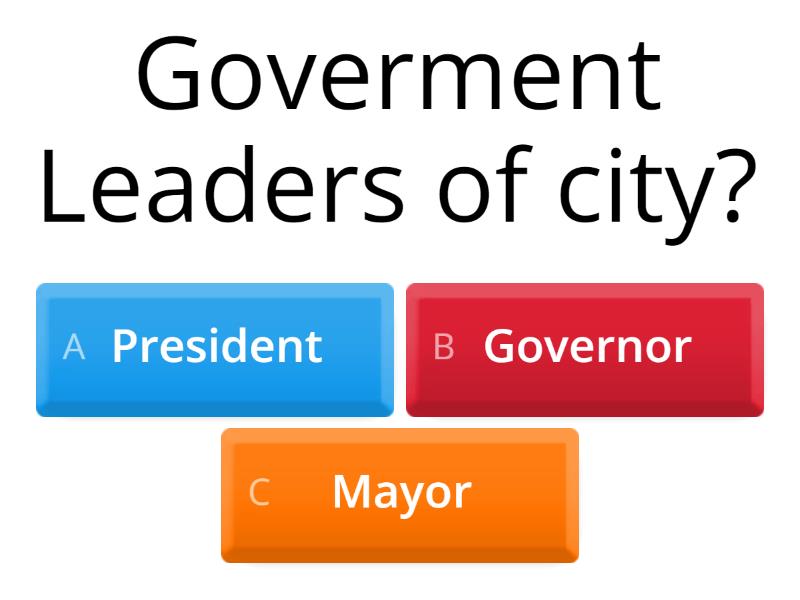 Goverment Leaders - Cuestionario