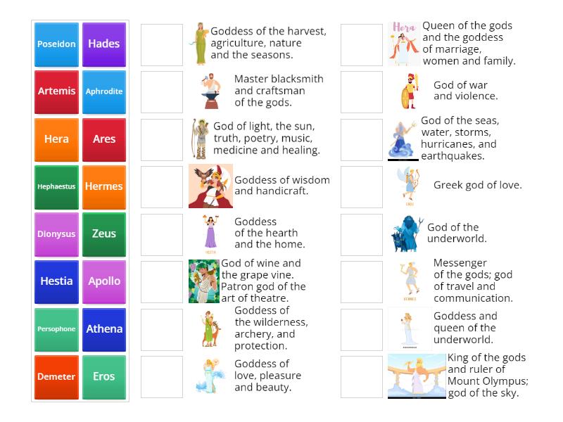 Greek Gods and Goddesses - Match up