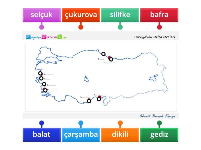 Türkiye'nin Delta Ovaları - Labelled diagram