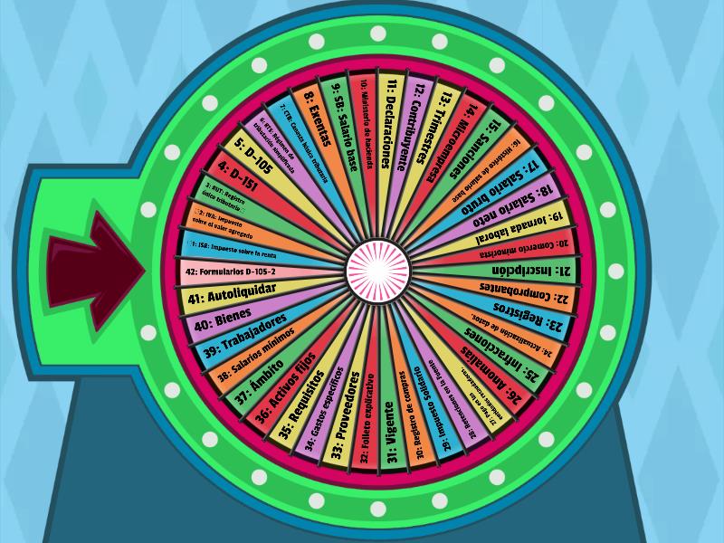 RTS - Spin the wheel