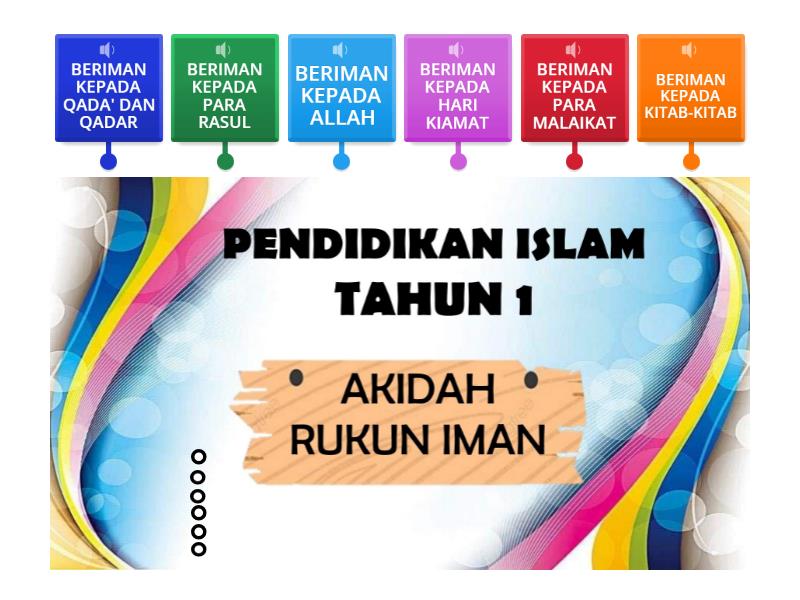 RUKUN IMAN TAHUN 1 (UJIAN PERTENGAHAN TAHUN 2024) - Labelled diagram