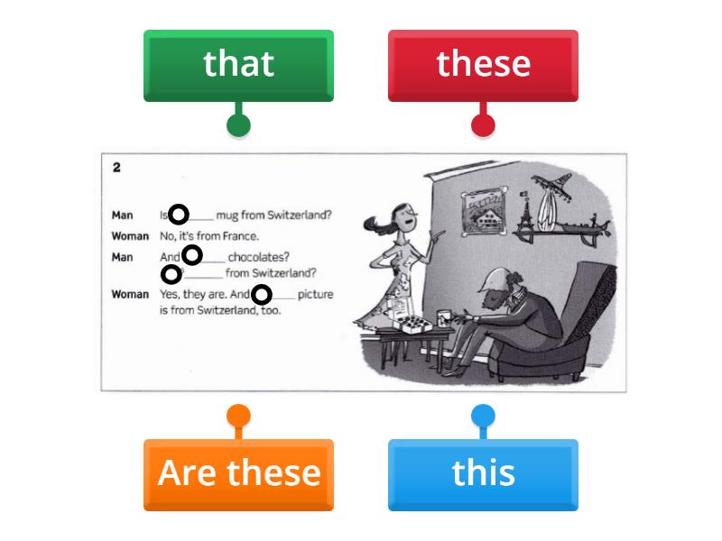 EF beginner 3b grammar 3 - Labelled diagram