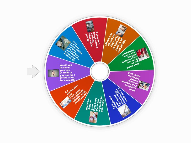 Conditional 2 questions roulette - Spin the wheel