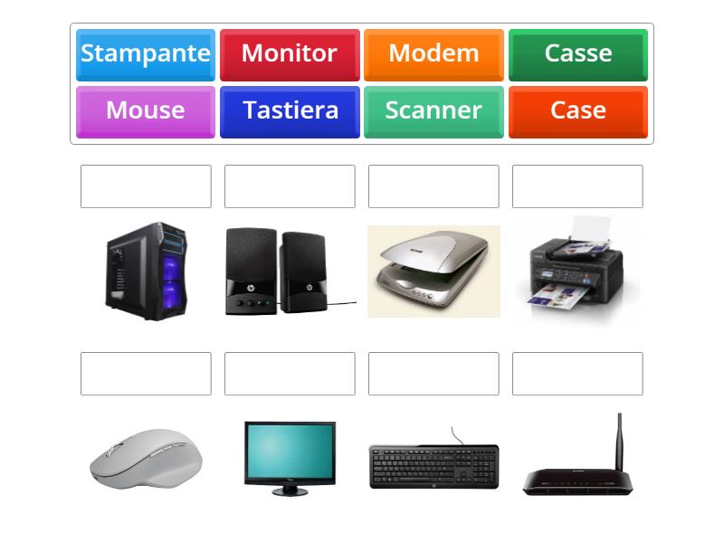 Il computer - Une las parejas