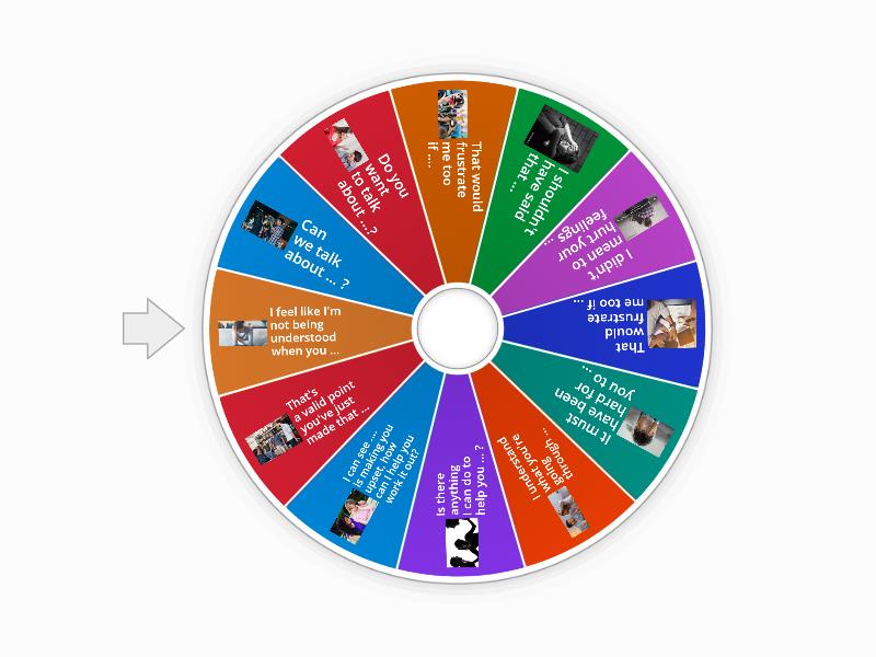Conflict resolution - Spin the wheel