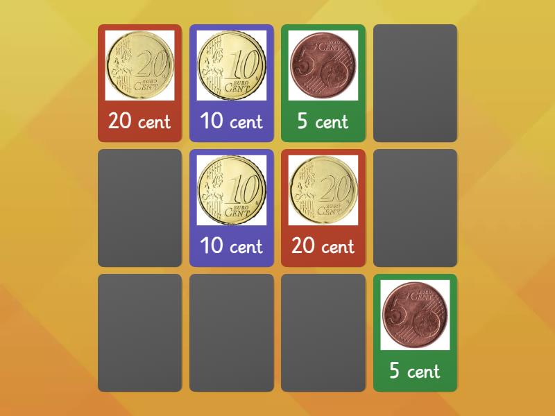 Recognising Euro Coins - Matching pairs