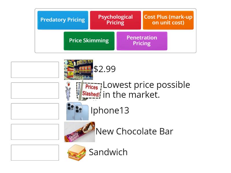 Marketing Mix - Pricing - Associação