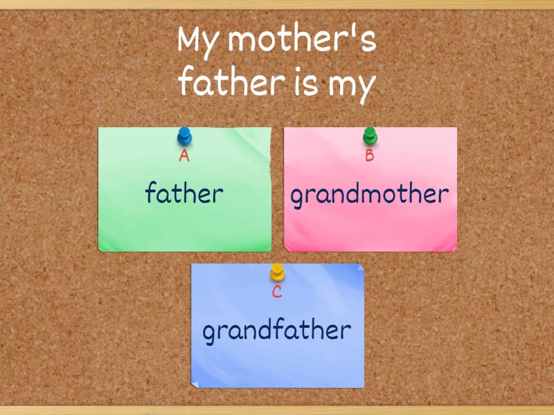 FAMILY MEMBERS - Quiz