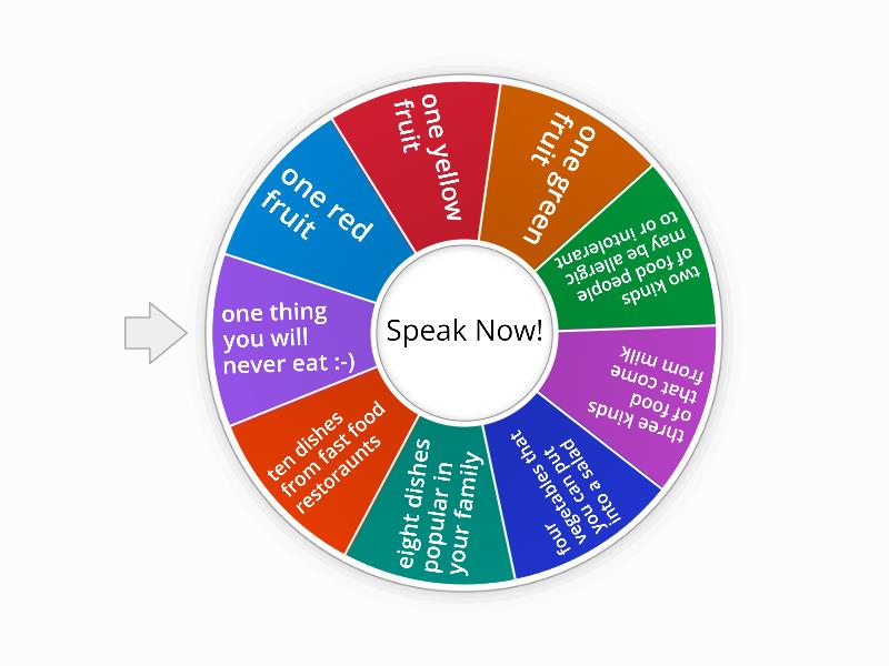 Food Speaking activity - Spin the wheel