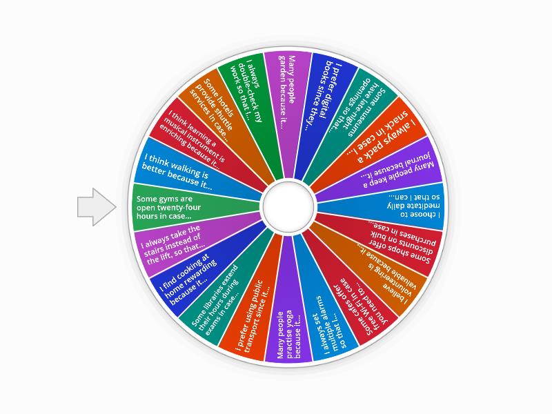 Complex Structures - Speaking Prompts - Spin the wheel