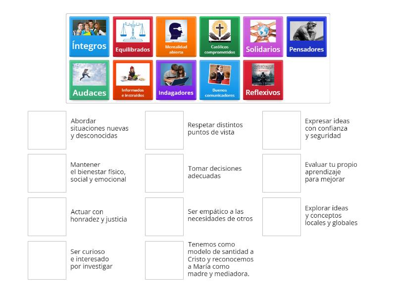 Atributos del Perfil IB - Match up