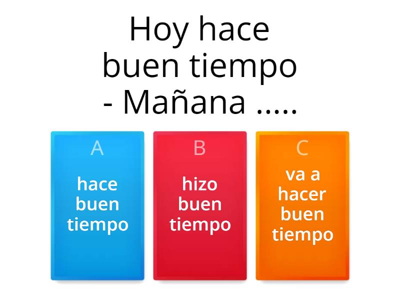 El tiempo en futuro - Quiz