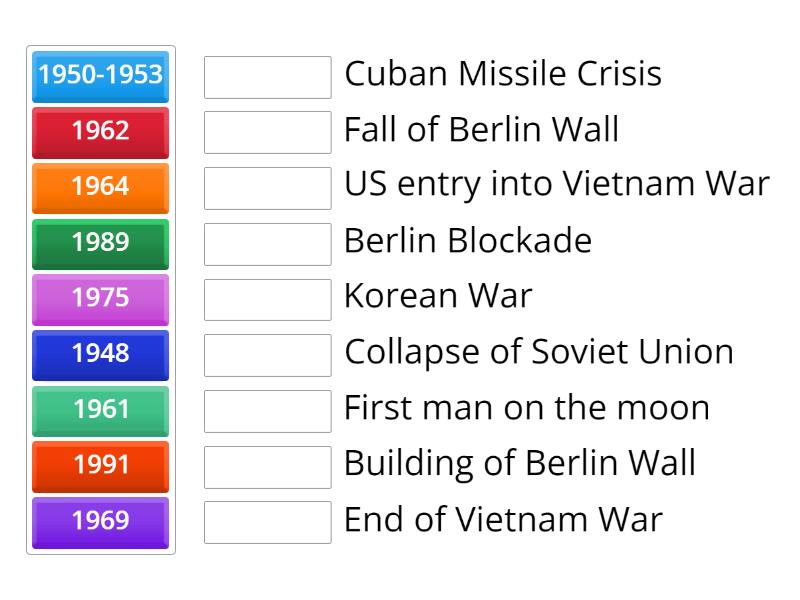Cold War Timeline - Match up