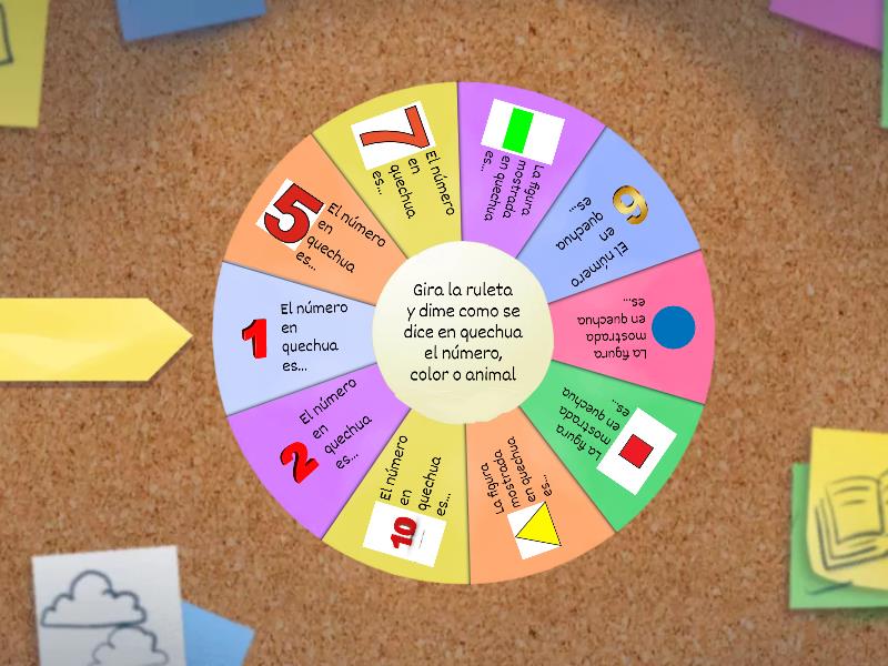 Rueda de la fortuna /r/ simple - Spin the wheel