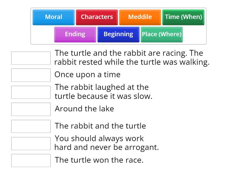 Match the story elements with appropriate statment. - Match up