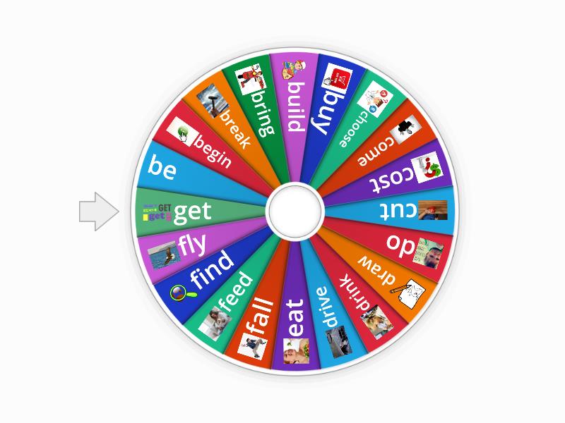 Irregular verbs - Spin the wheel