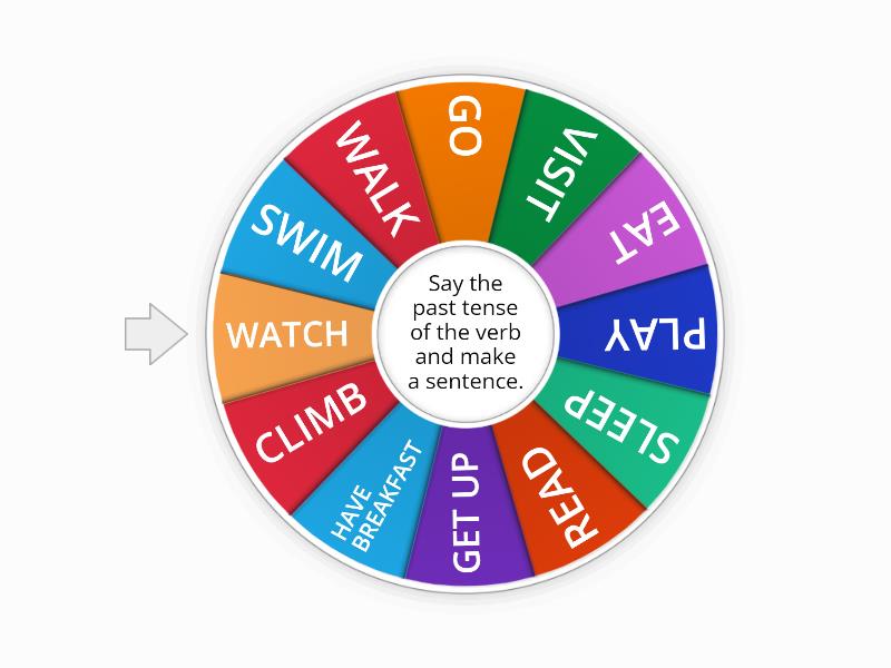 PAST TENSE : VERBS - Random wheel