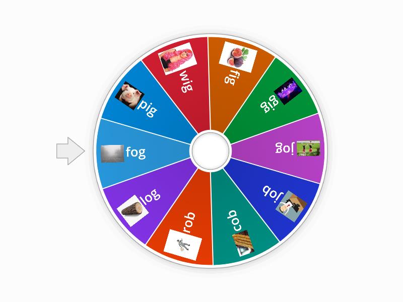 CVC words - Spin the wheel