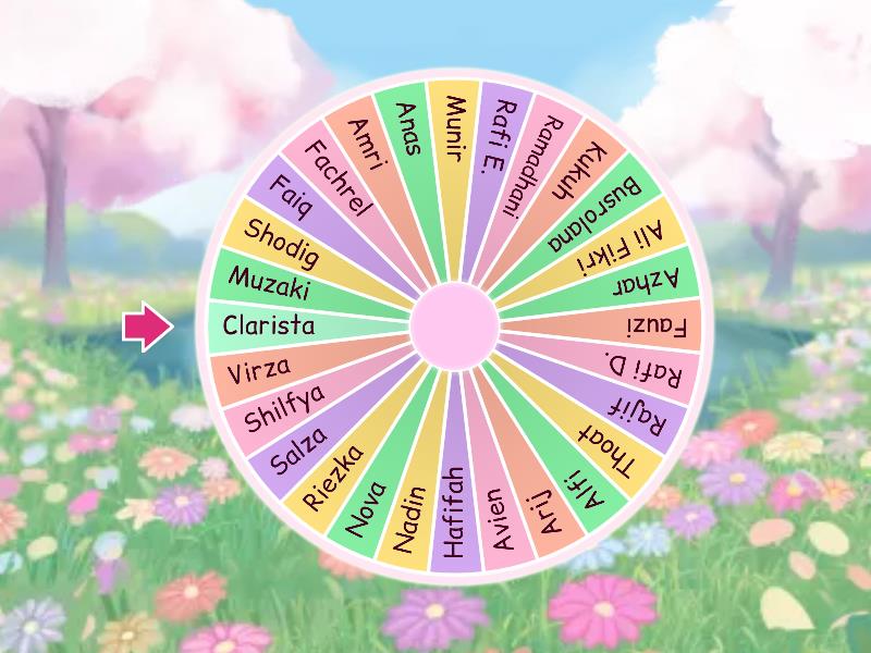 SPIN Nama Siswa - Roleta aleatória