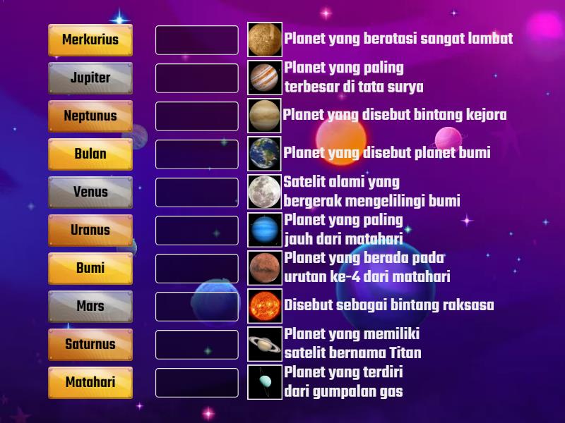 MENGENAL BENDA - BENDA LANGIT YANG BERADA DI TATA SURYA BESERTA CIRI ...