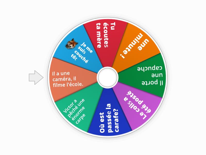 Enza lecture - Random wheel