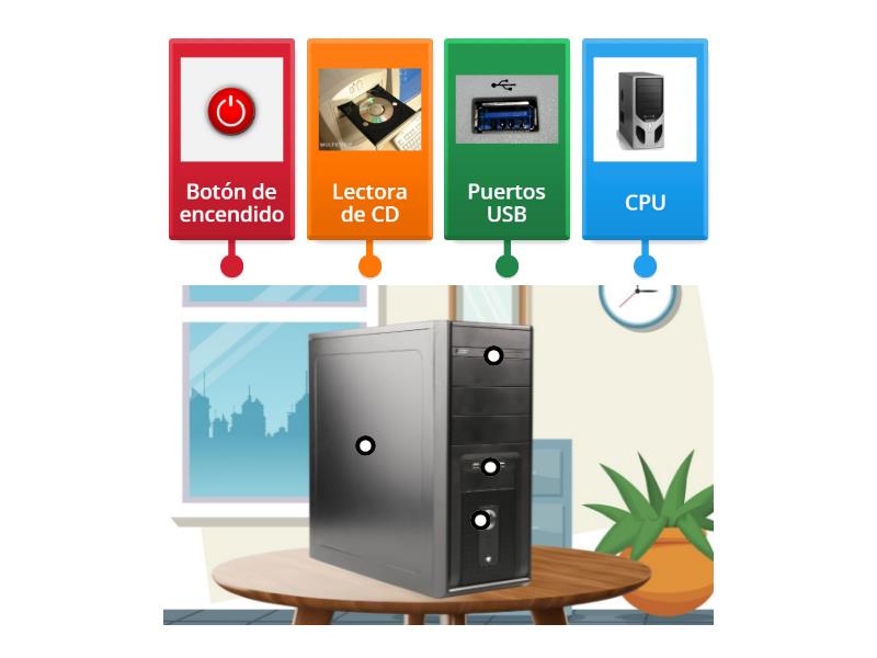 Partes del CPU - Diagrama con etiquetas