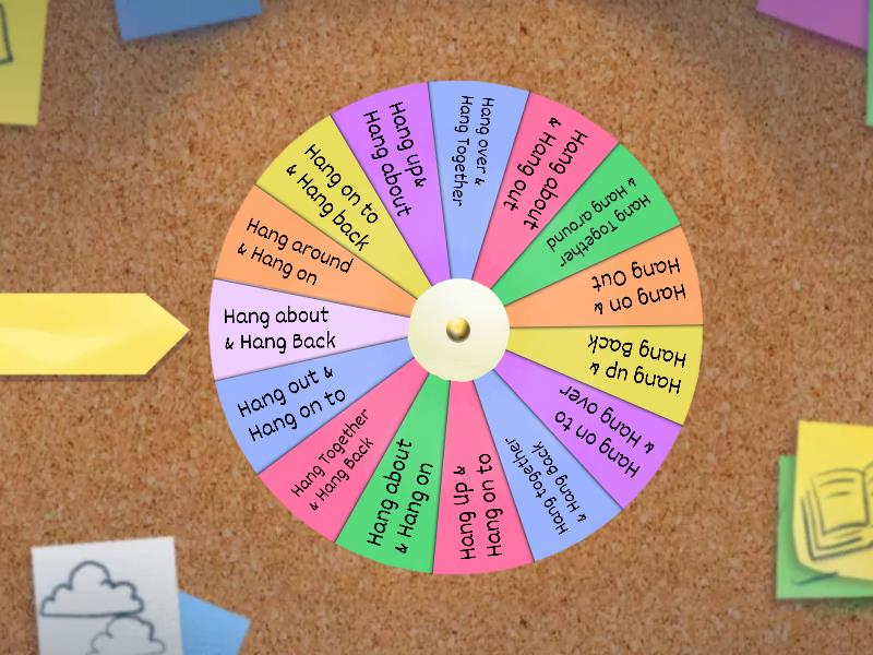 Phrasal Verbs "Hang" - Random wheel