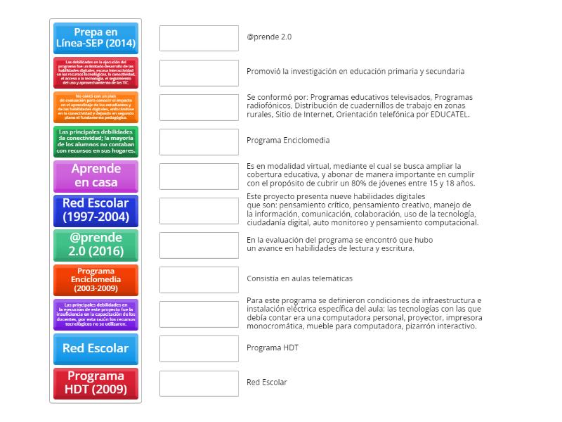 Programas SEP uso de las TIC - Match up