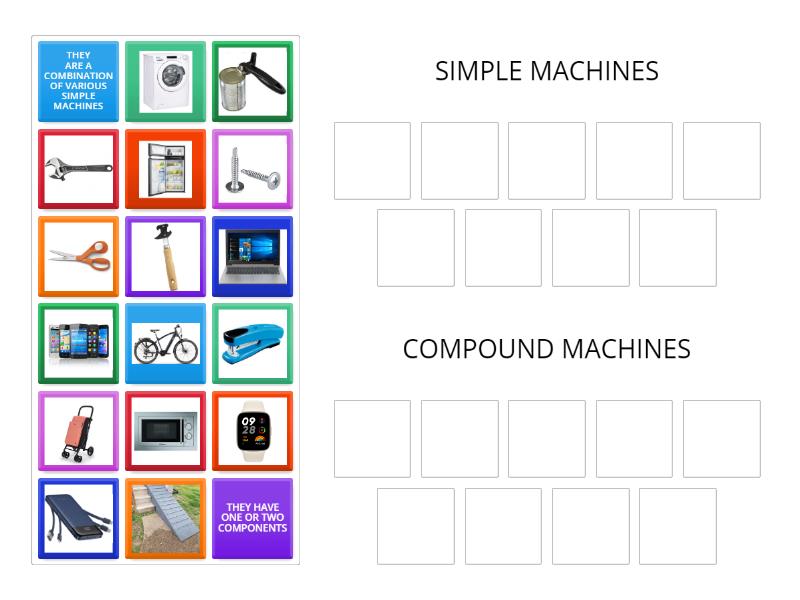 TYPES OF MACHINES - Group sort