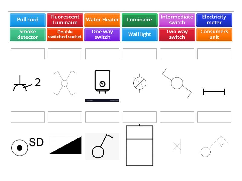 Electrical symbols - Match up