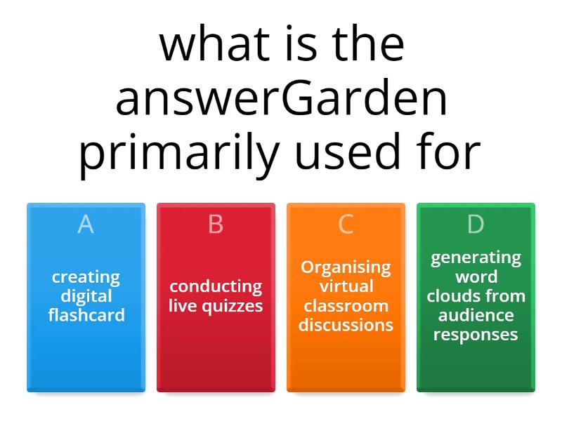 Todays learning MCQ - Quiz
