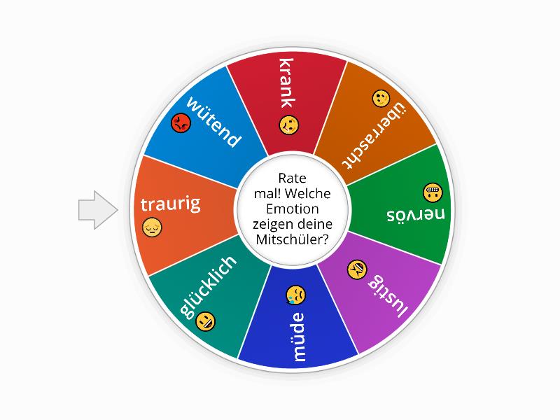 Emotionen und Gefühle raten - Spin the wheel