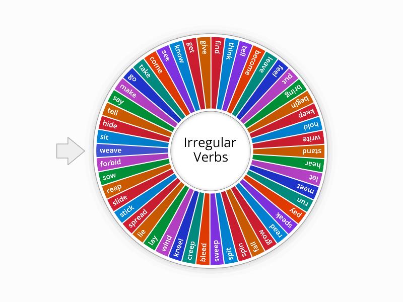 50 Irregular Verbs Wheel - Random wheel