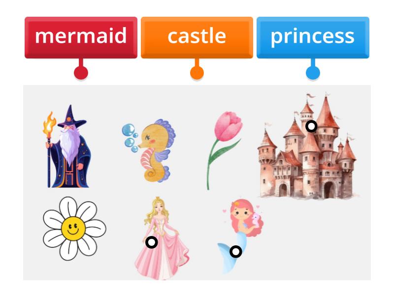 magic castle - Labelled diagram