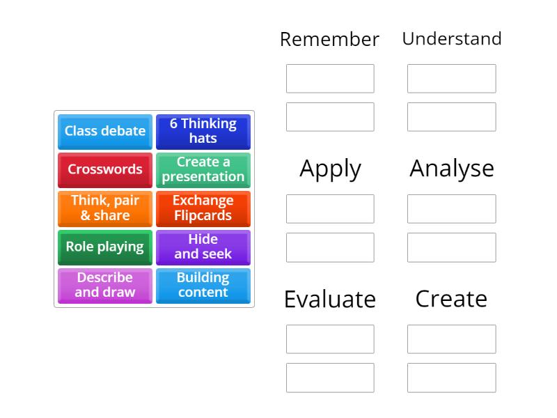 Classify activities - Group sort