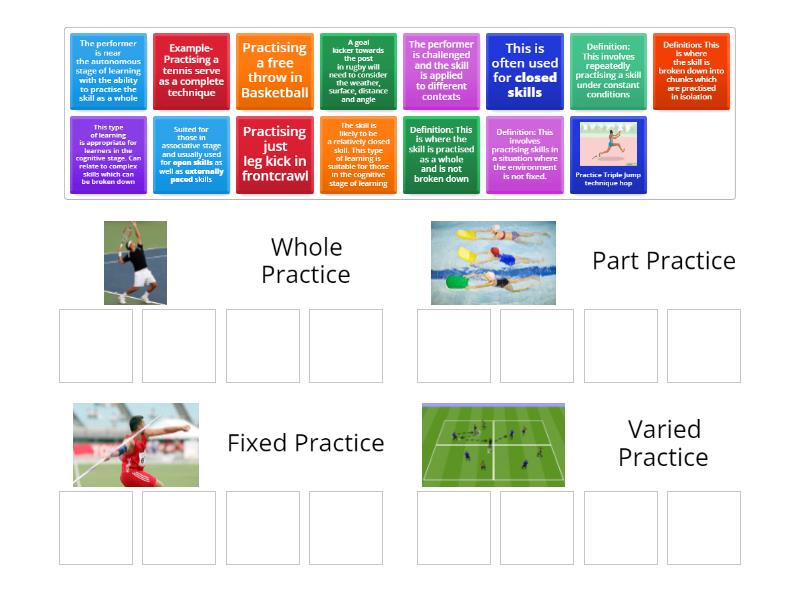Types of Practice - Group sort
